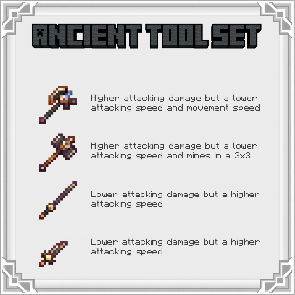 Ancient Tool Set (Archived) - MCModels